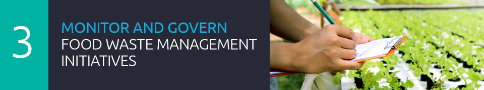 Food Waste: What's the key to zero hunger? - Capgemini Belgium