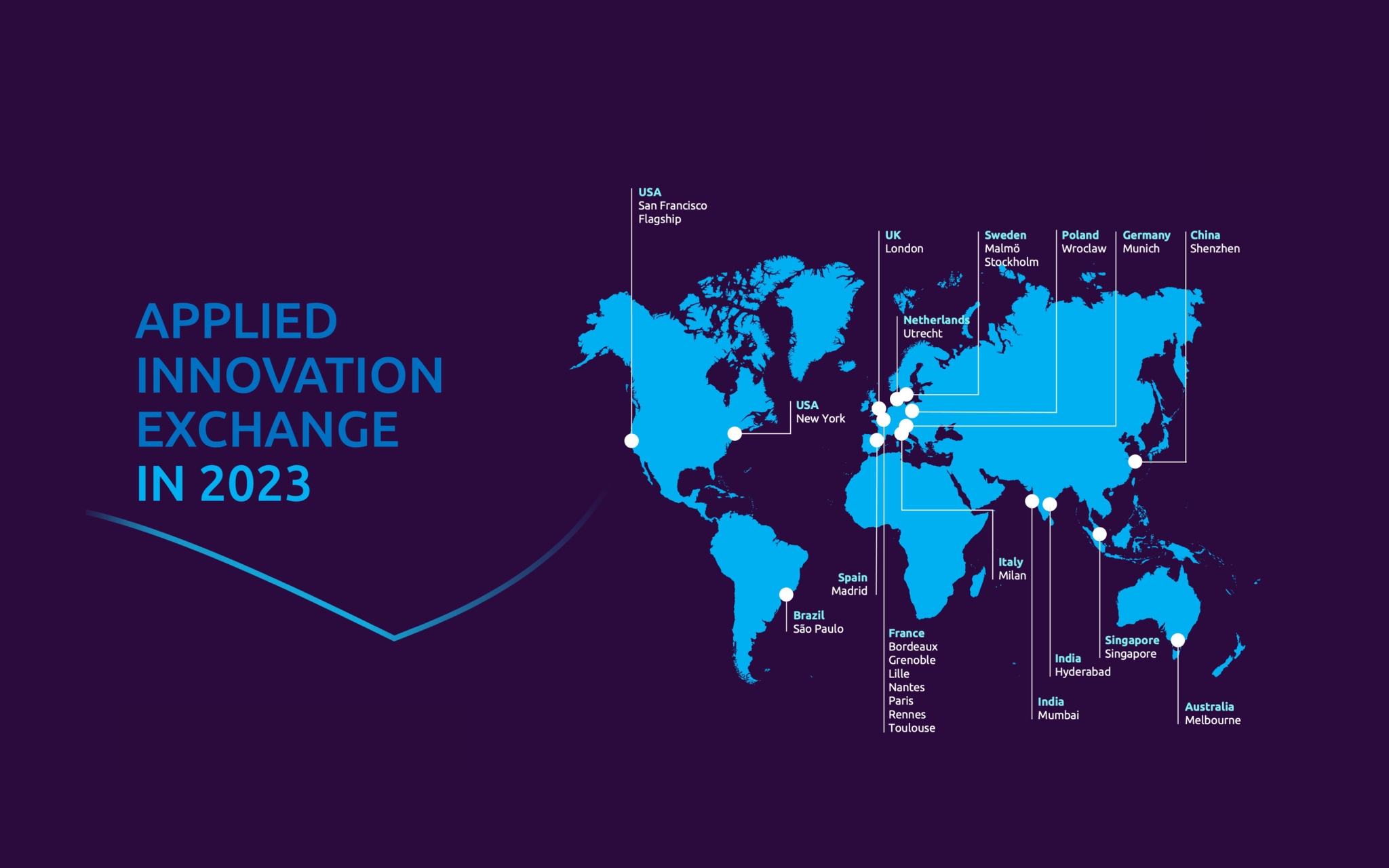 Applied Innovation Exchange | About Us | Capgemini