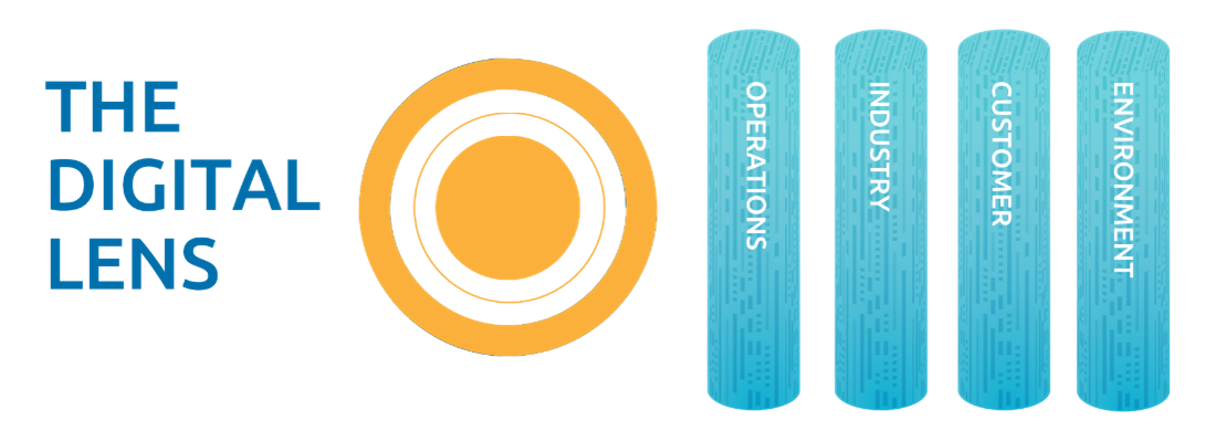 Businesses must change, they need to be more digital