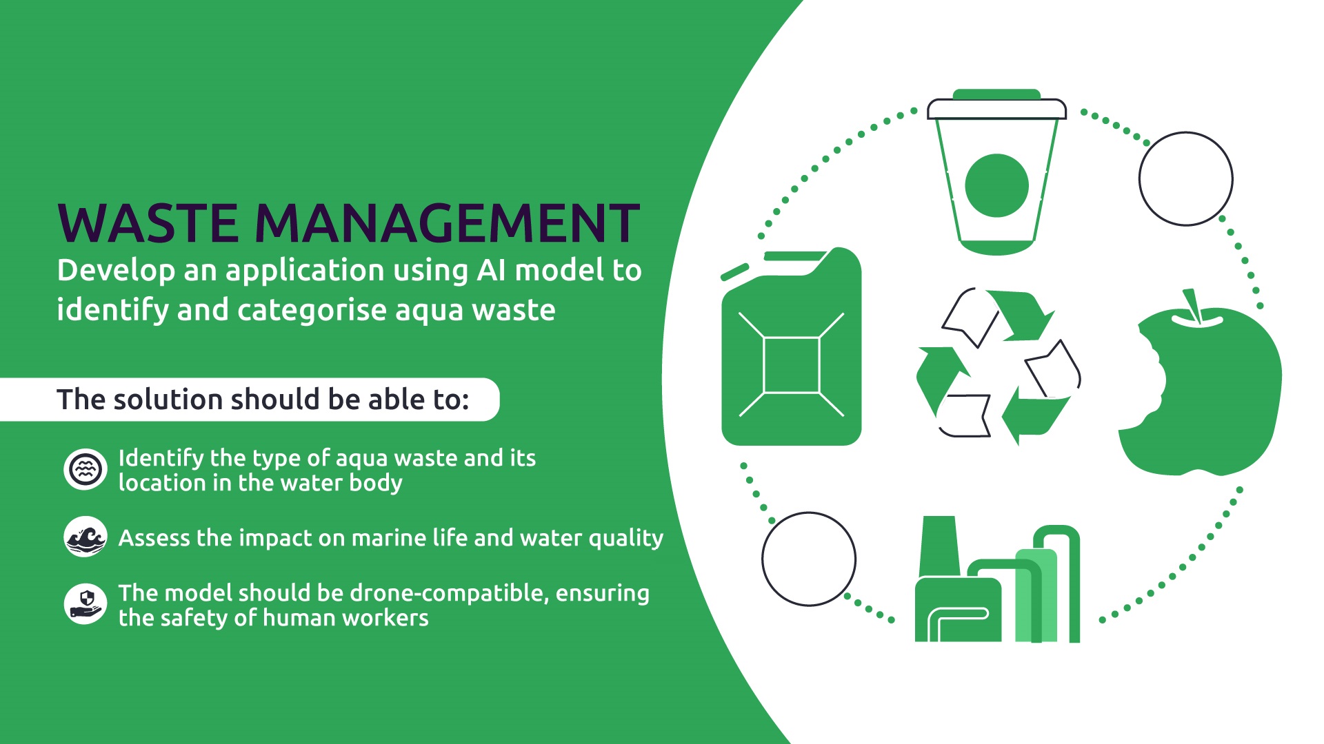 (CODE)X : Academia Hackathon - Capgemini India