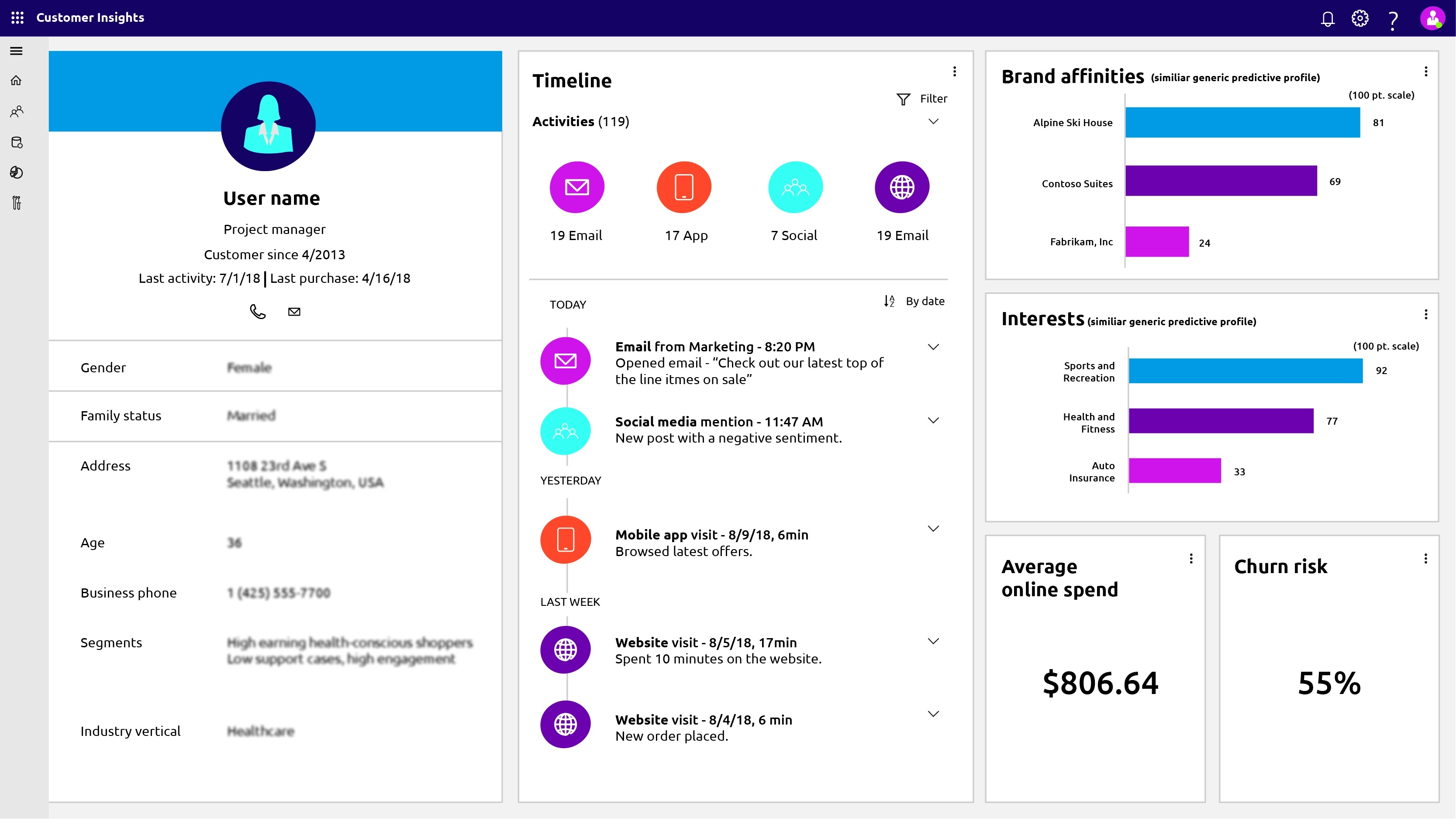 Microsoft Dynamics AI - Capgemini Sweden