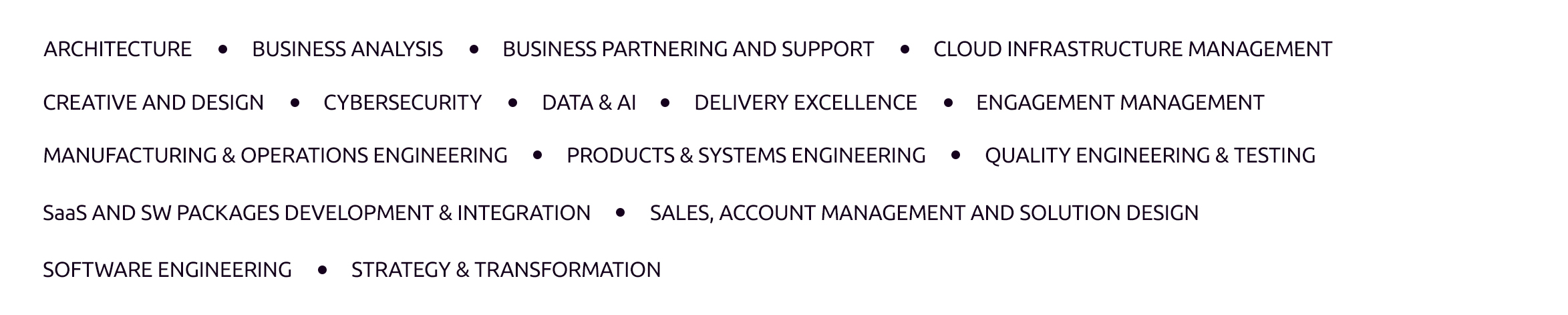 Professional Communities | Career Paths | Capgemini