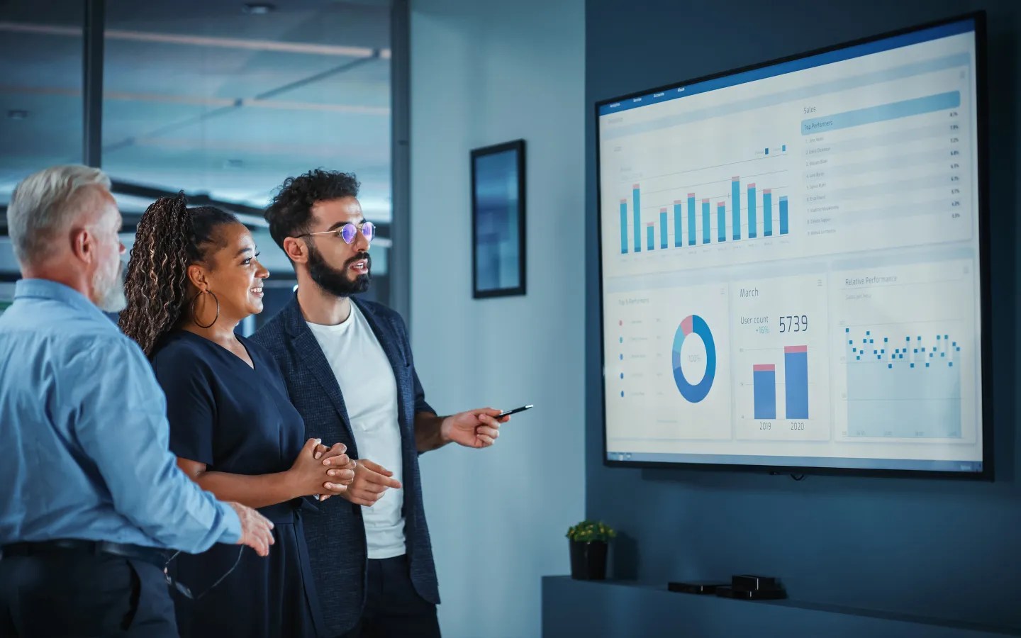 Business analysis - Capgemini USA