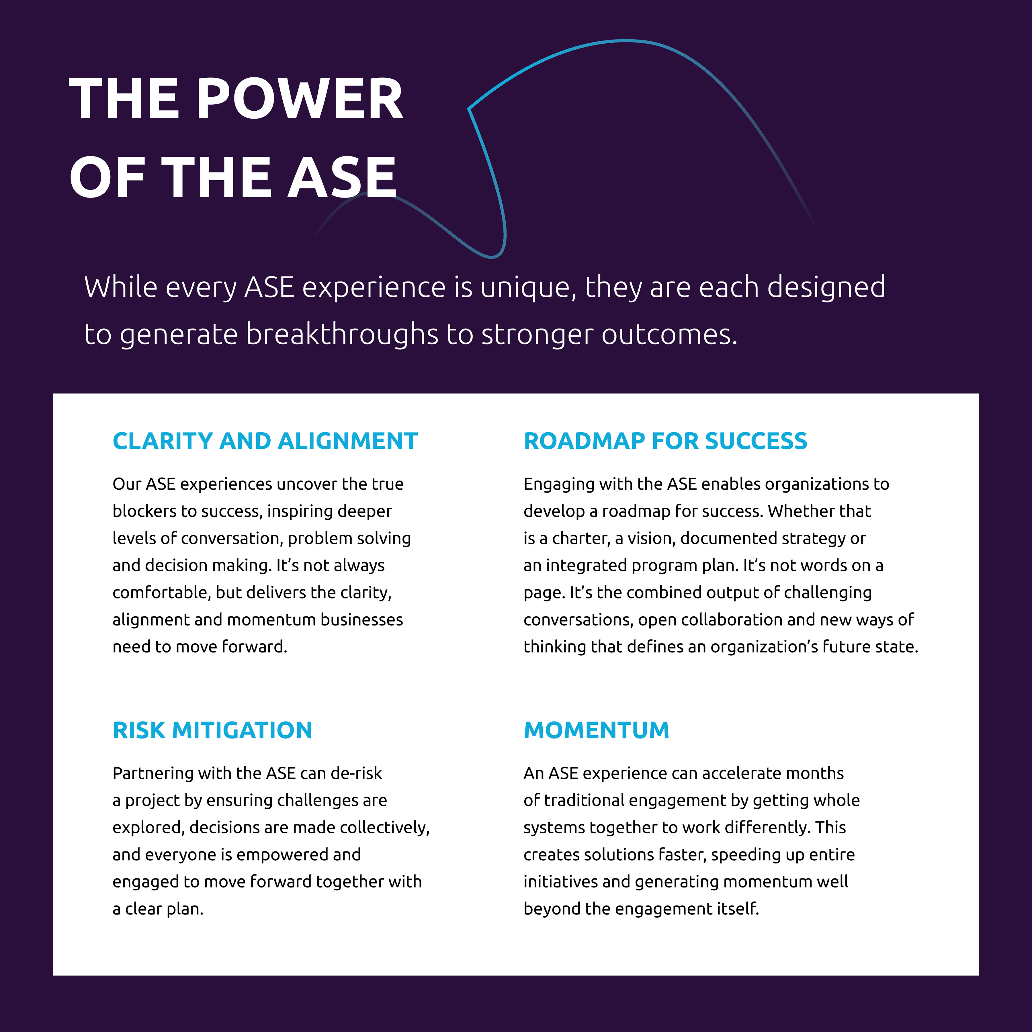 Accelerated Solutions Environment - Capgemini