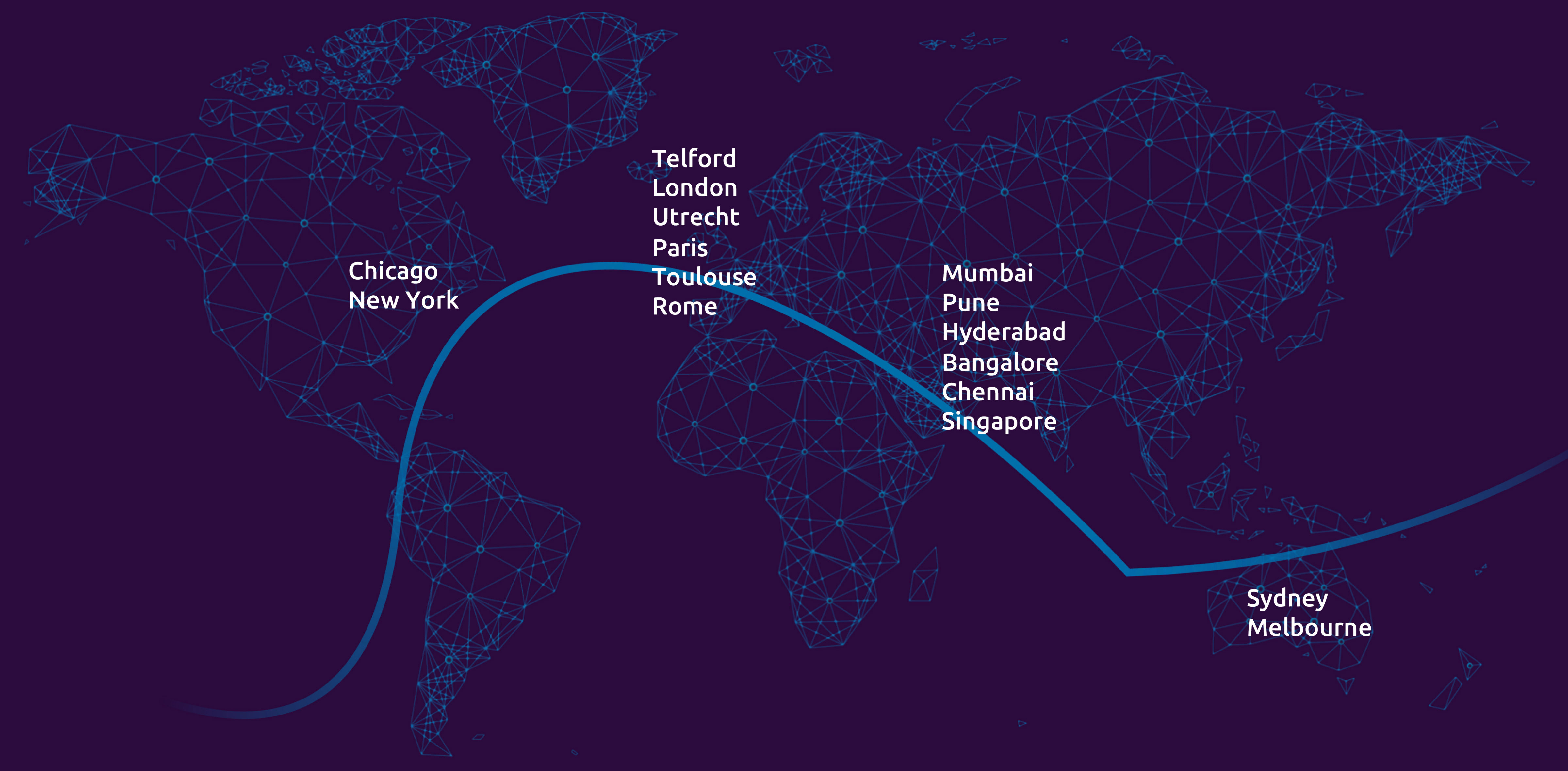 Accelerated Solutions Environment - Capgemini