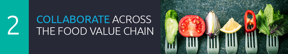 Food Waste: What's the key to zero hunger? | Capgemini