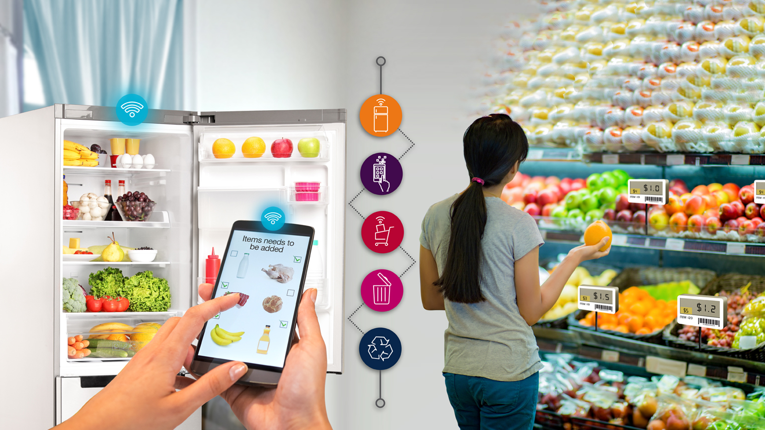 How the retail industry can benefit from EDGE IoT | Capgemini
