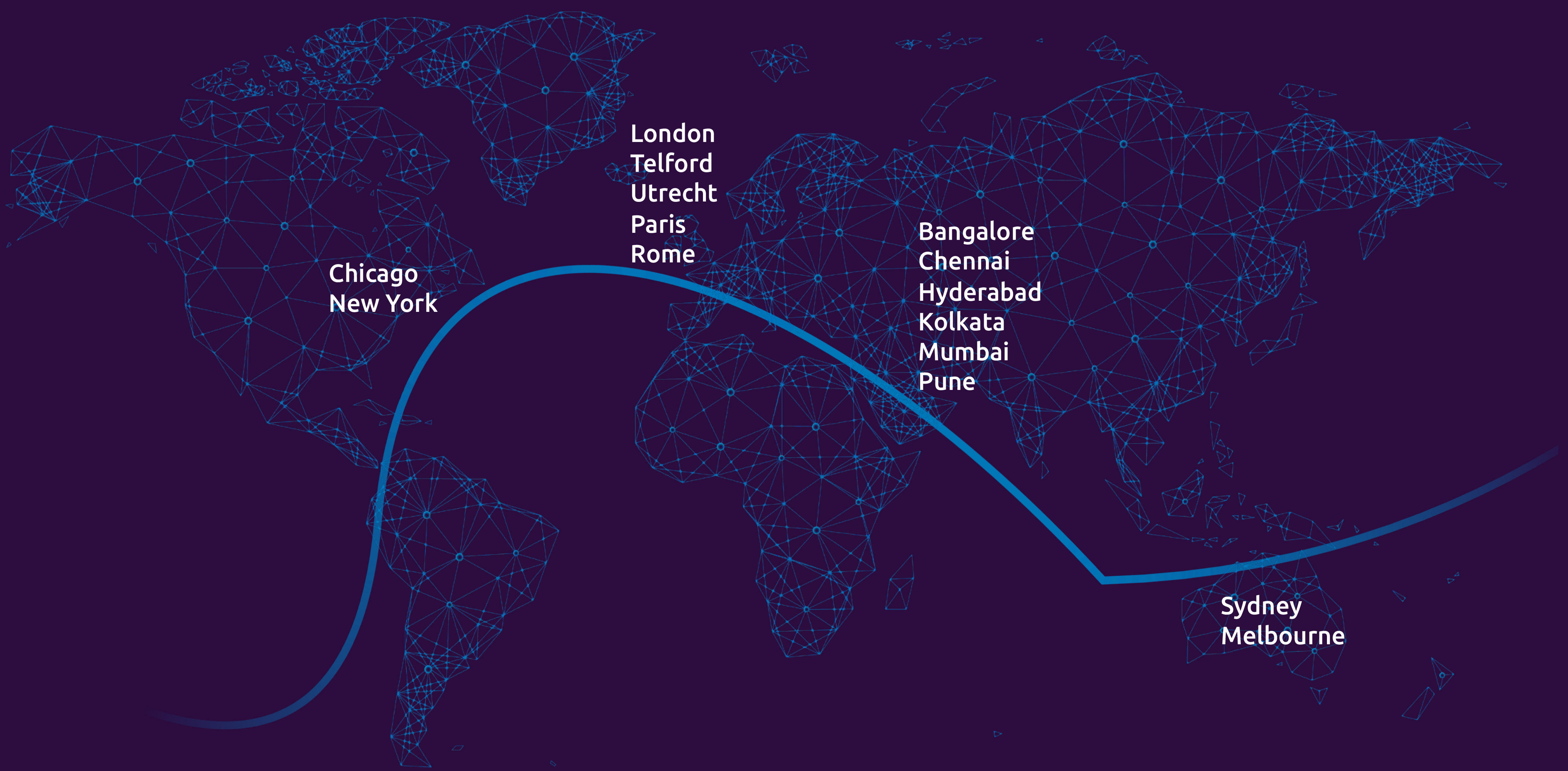 Accelerated Solutions Environment - Capgemini