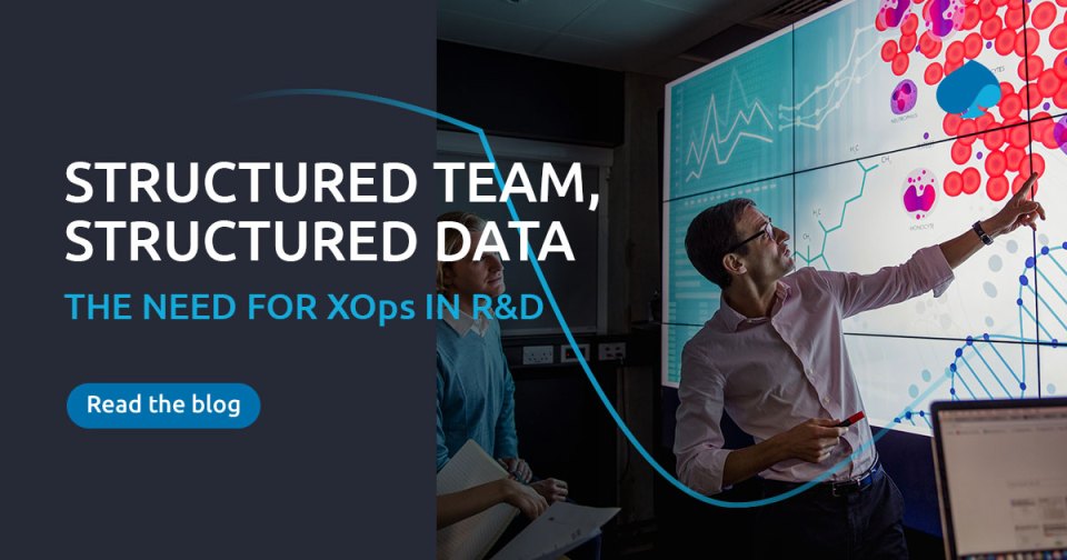 The need for XOps in R&D - Capgemini